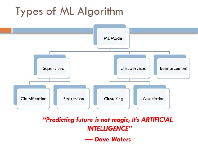ML-Introduction_MachineLearningTech.pptx