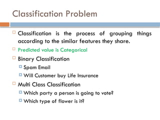 ML-Introduction_MachineLearningTech.pptx