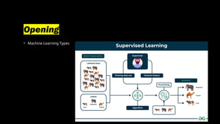 ML - Iris ModelML - Iris ModelML - Iris ModelML - Iris Model | PPT