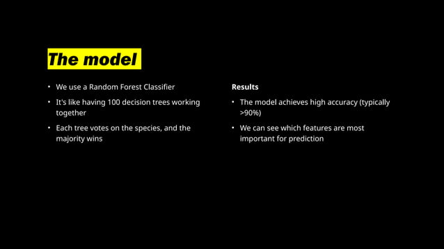 ML - Iris ModelML - Iris ModelML - Iris ModelML - Iris Model | PPT