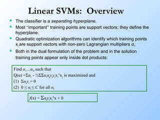 ML-Lec-17-SVM,sshwqw - Non-Linear (1).pptx