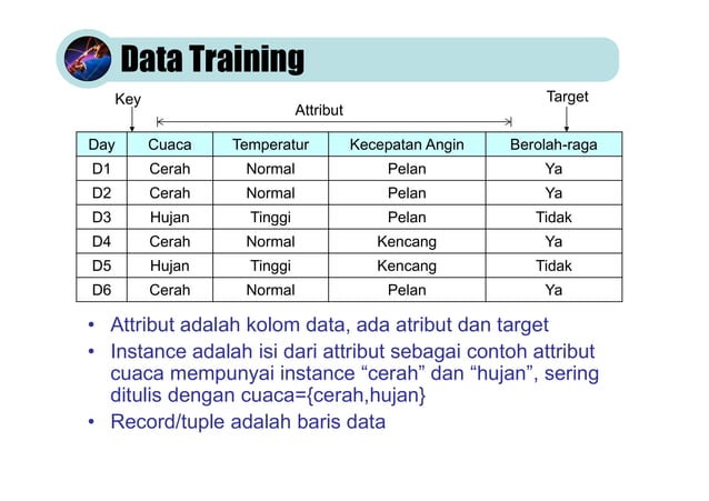 ML-Metode-Find S.pdf