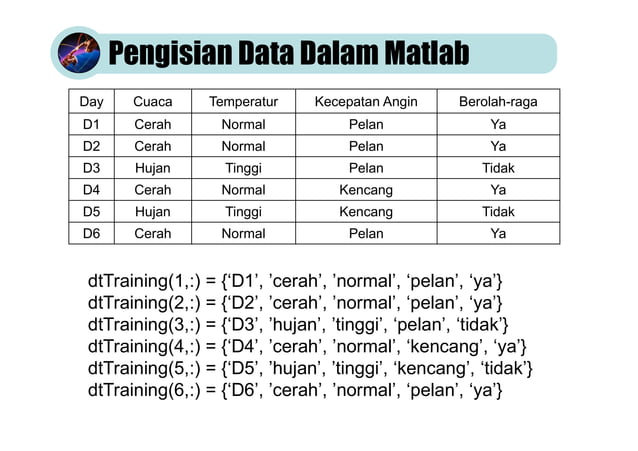 ML-Metode-Find S.pdf