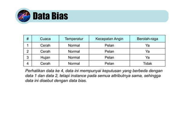 ML-Metode-Find S.pdf