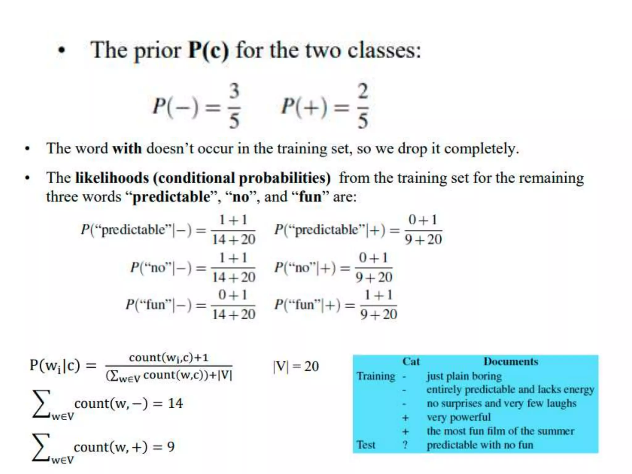 Ml nb-text-classification-movie-review-example | PPT