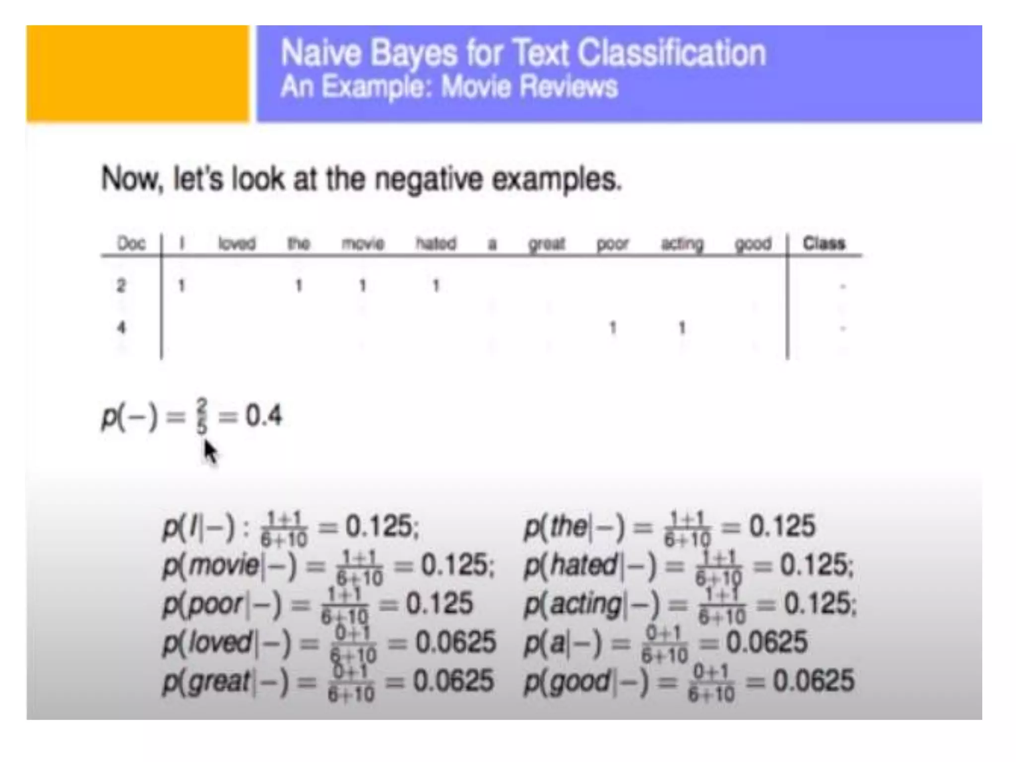 Ml nb-text-classification-movie-review-example | PPT