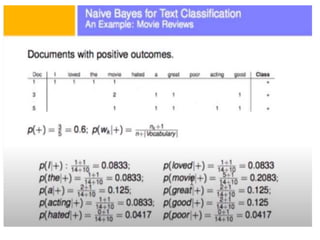 Ml nb-text-classification-movie-review-example | PPT