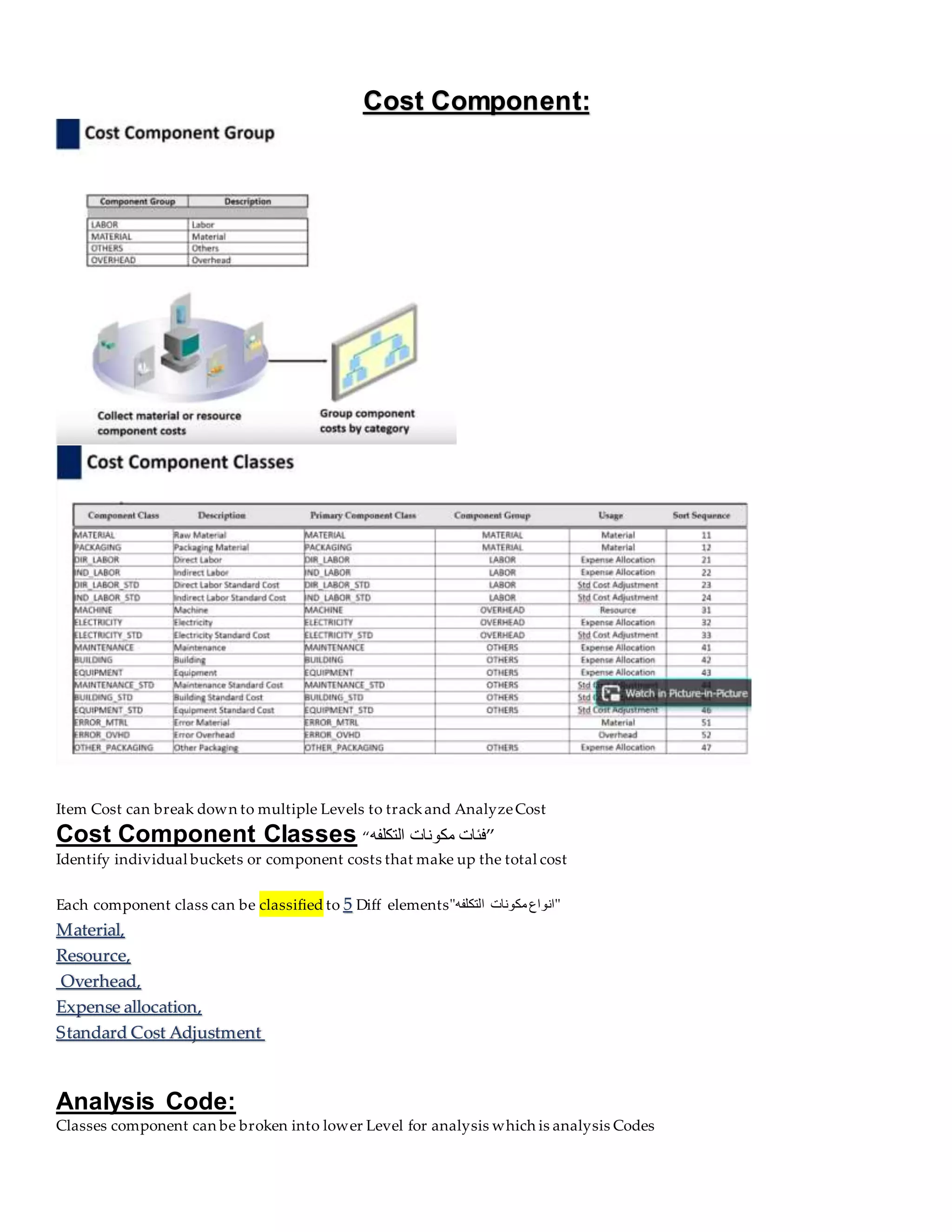 EBS-OPM Costing.docx