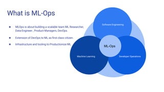 Ml ops intro session | PDF