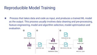 Ml ops intro session | PDF