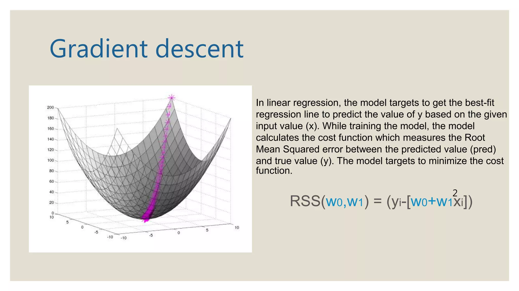 Machine Learning - Regression model | PPTX