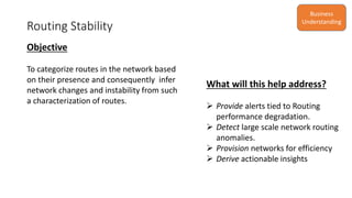 Route Stability Prediction Using Machine Learning Modelling of Route ...