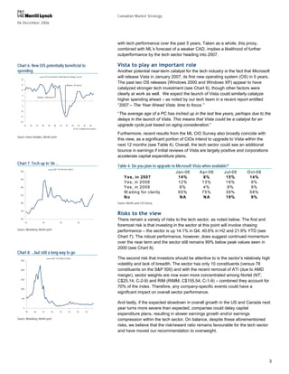Equity Strategy - TSX | PDF