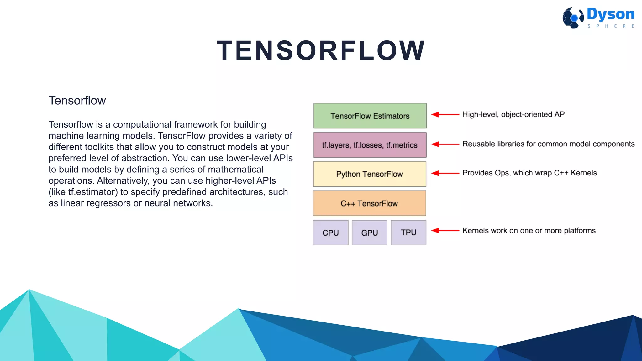 Machine Learning with Tensorflow | PPTX