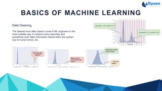 Machine Learning with Tensorflow | PPTX