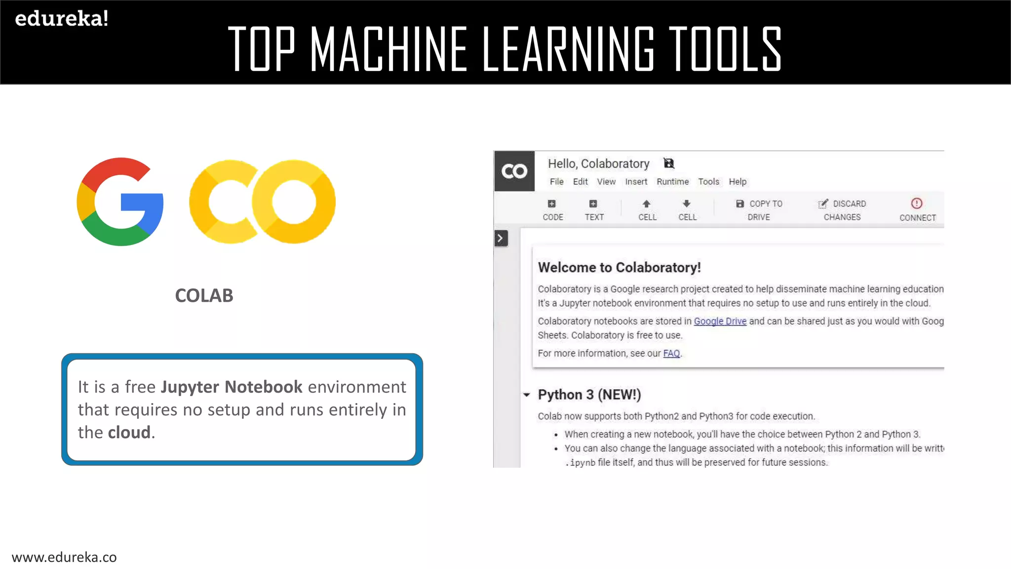 Top Machine Learning Tools and Frameworks for Beginners | Edureka | PPT