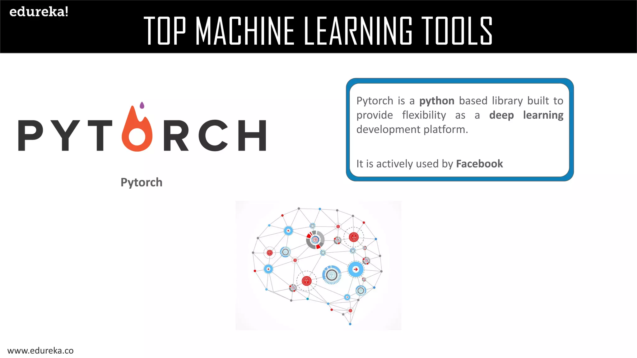 Top Machine Learning Tools and Frameworks for Beginners | Edureka | PPT