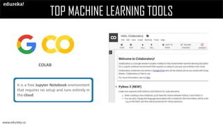Top Machine Learning Tools and Frameworks for Beginners | Edureka | PPT