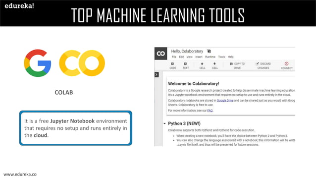 Top Machine Learning Tools and Frameworks for Beginners | Edureka | PPT