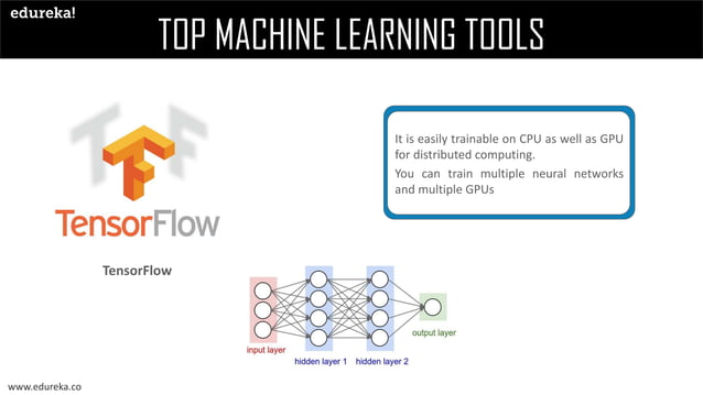 Top Machine Learning Tools and Frameworks for Beginners | Edureka | PPT