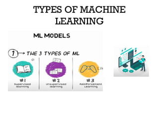 Machine Learning introduction - Types of Machine Learning | PPT