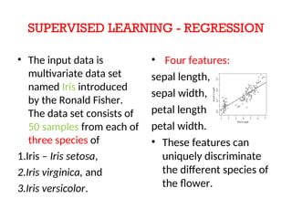 Machine Learning introduction - Types of Machine Learning | PPT