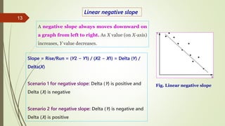 ML-UNIT-IV complete notes download here | PPTX