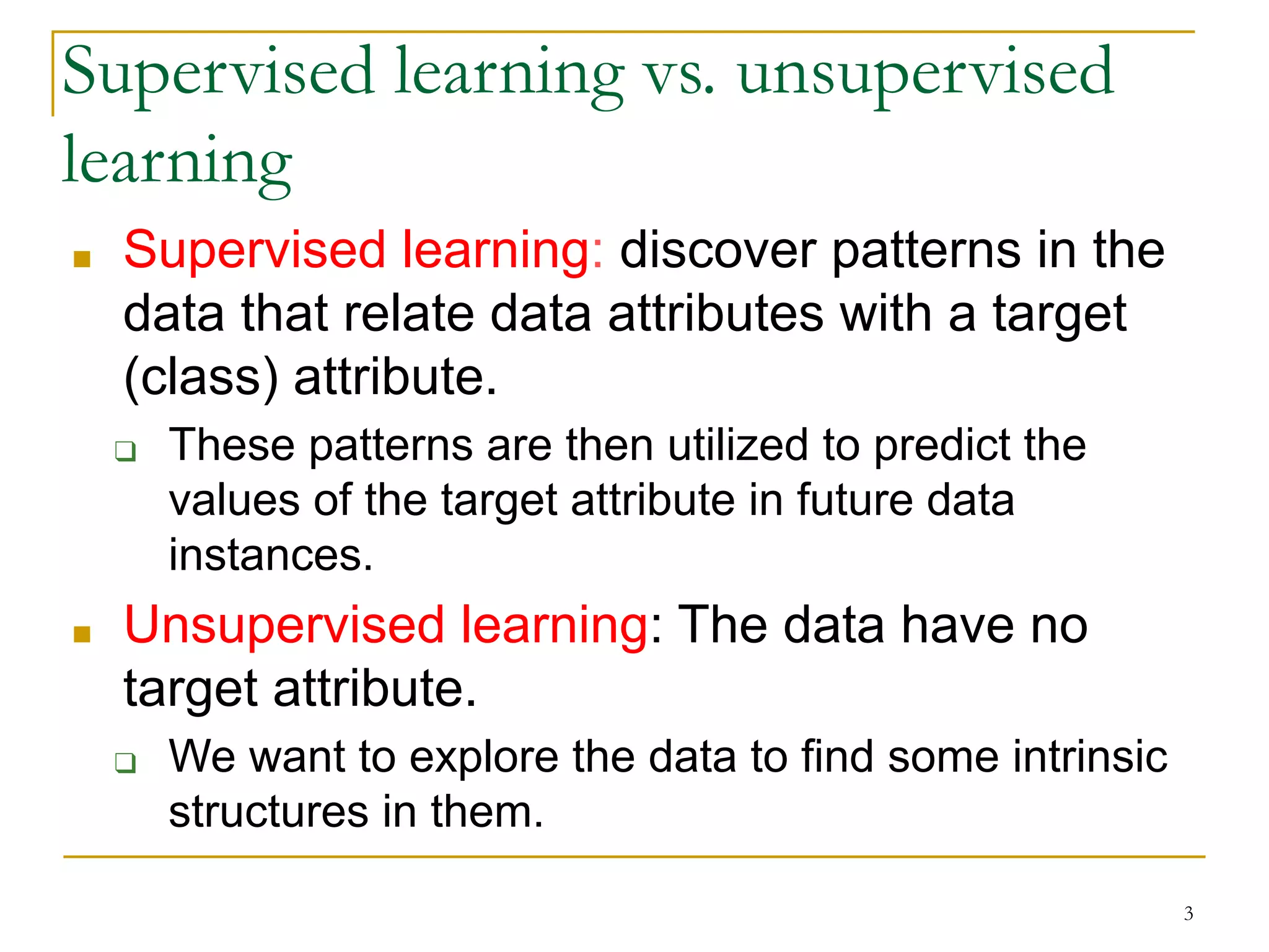 [ML]-Unsupervised-learning_Unit2.ppt.pdf