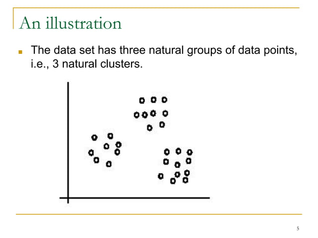 [ML]-Unsupervised-learning_Unit2.ppt.pdf