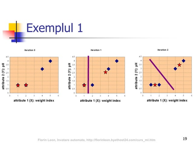 Algoritmi de grupare (clustering) | PDF