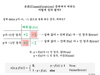 Python Machine Learning - ML03 Support Vector Machine(서포트 벡터 머신) | PPT