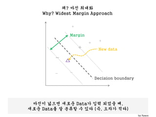 Python Machine Learning - ML03 Support Vector Machine(서포트 벡터 머신) | PPT
