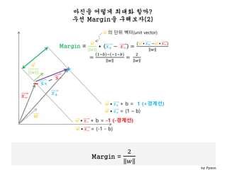 Python Machine Learning - ML03 Support Vector Machine(서포트 벡터 머신) | PPT