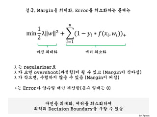 Python Machine Learning - ML03 Support Vector Machine(서포트 벡터 머신) | PPT