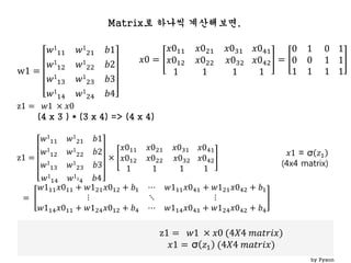 Python Machine Learning - ML04 Artificial Neural Network(인공신경망) | PPT