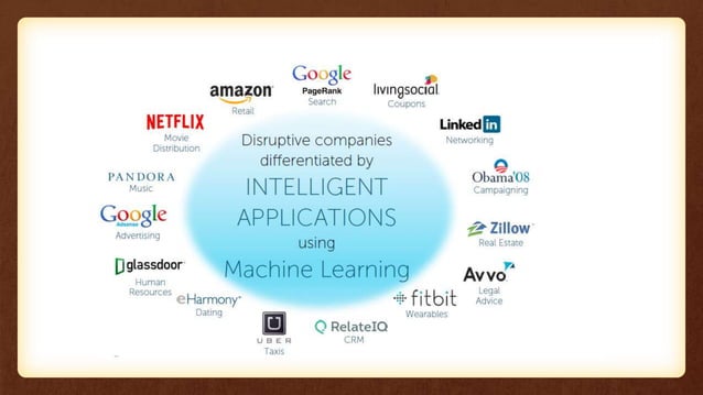 Introduction to Machine Learning | PPT