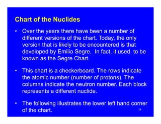 Comprehensive Introduction to Radioactivity, Radiation, and Atomic ...