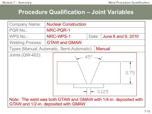 wps qualification metho