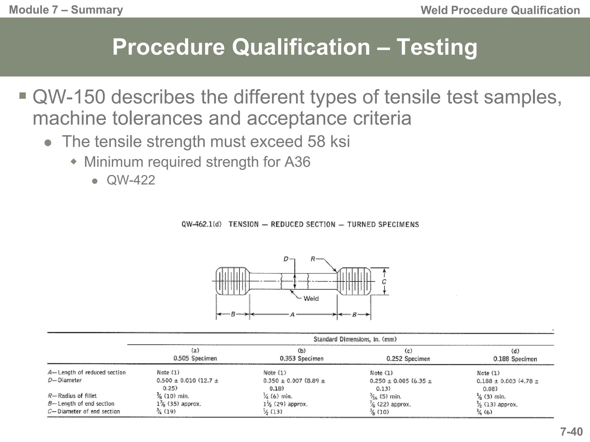 WPS and PQR procedure | PDF