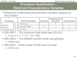 WPS and PQR procedure | PDF