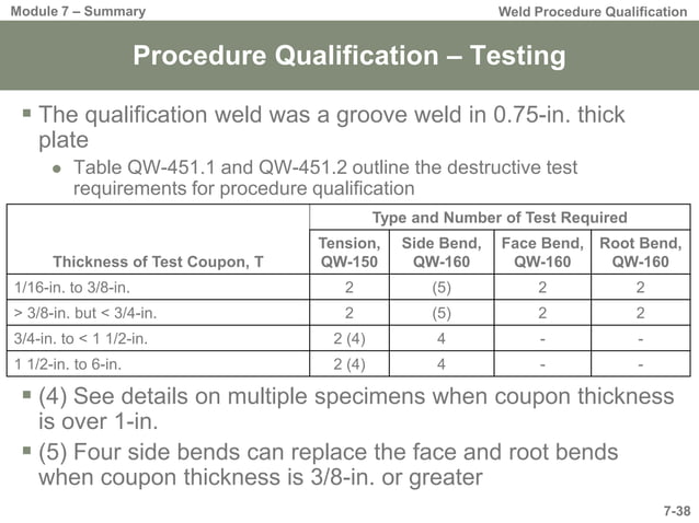 WPS and PQR procedure | PDF