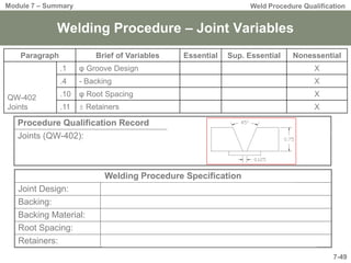 WPS and PQR procedure | PDF