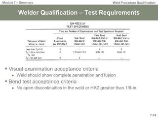 WPS and PQR procedure | PDF