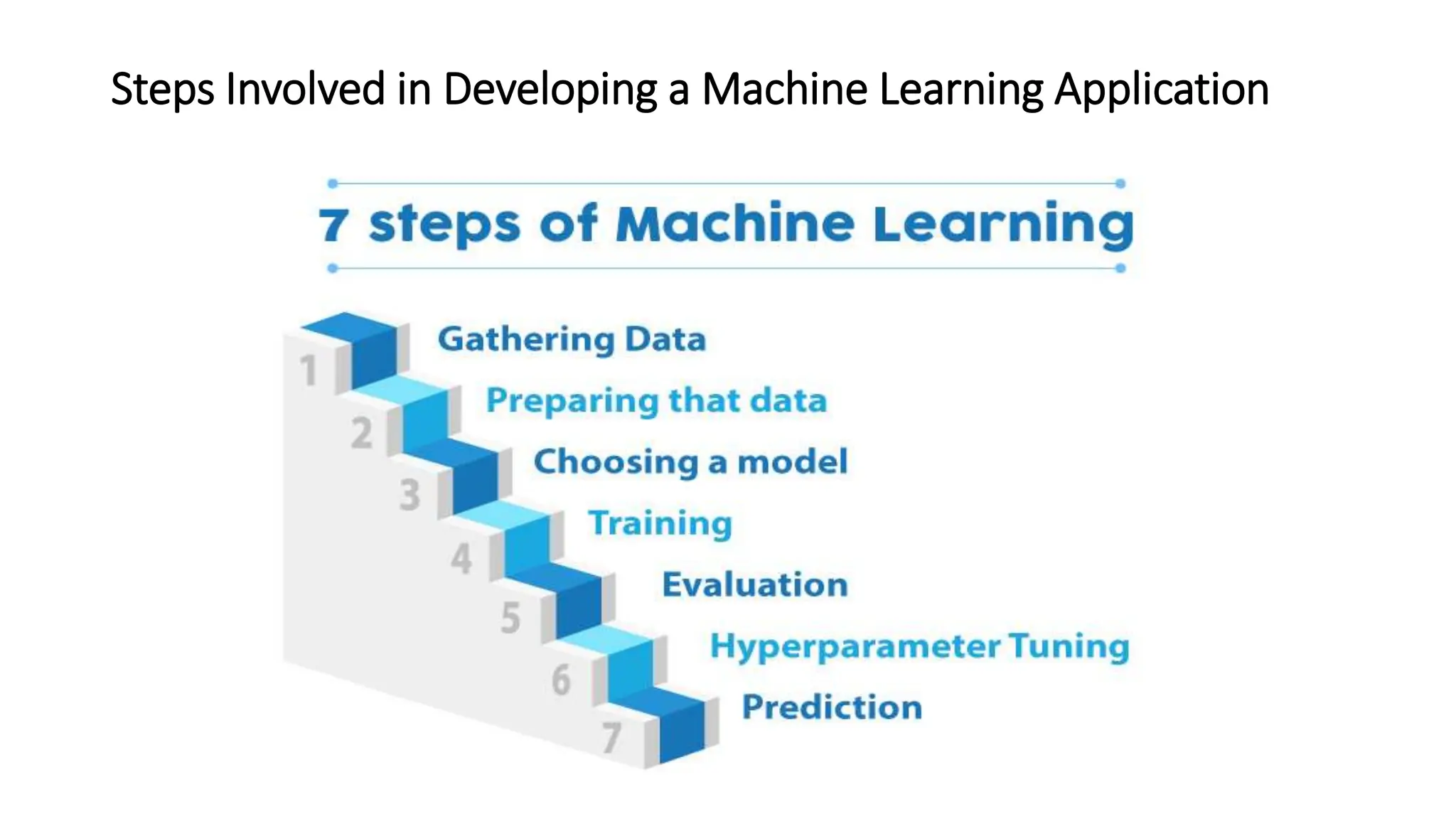 Mal8iiiiiiiiiiiiiiiii8iiiiii Unit-I.pptx