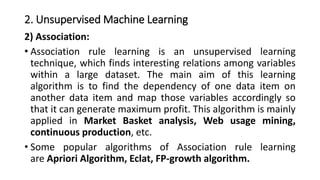 Mal8iiiiiiiiiiiiiiiii8iiiiii Unit-I.pptx