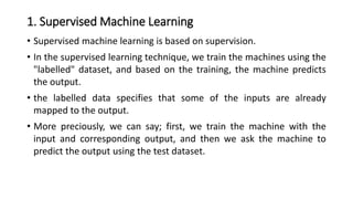 Mal8iiiiiiiiiiiiiiiii8iiiiii Unit-I.pptx