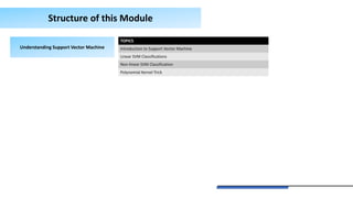 Machine learninf-Support-Vector-Machine.pdf