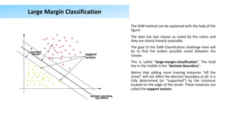 Machine learninf-Support-Vector-Machine.pdf