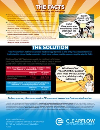 ClearFlow ~ The Facts & Solution: Milking & Stripping Occluded Chest ...