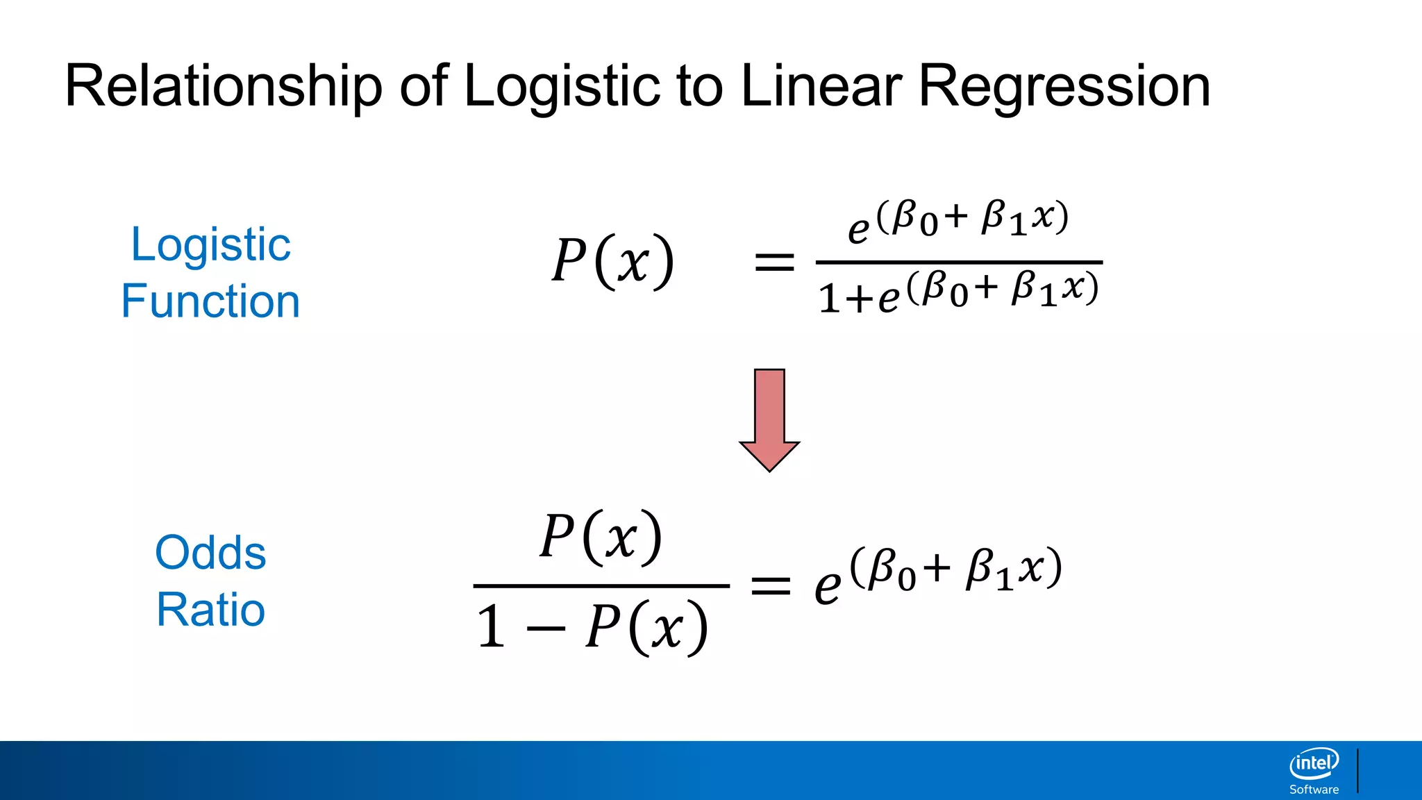 Ml3 logistic regression-and_classification_error_metrics | PPTX